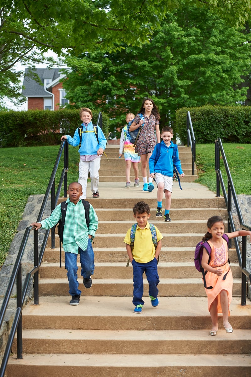 Finding the The Right School